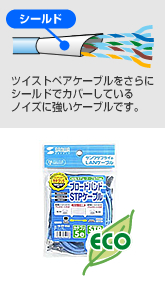 カテゴリ5e LANケーブル KB-STP-Nシリーズ | サンワサプライ株式会社